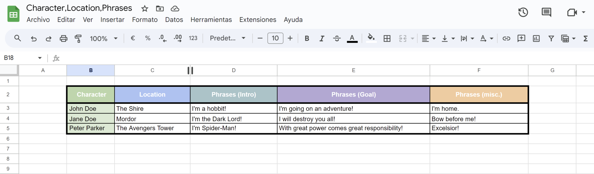 Using statistics to improve your game - Tabletop Creator