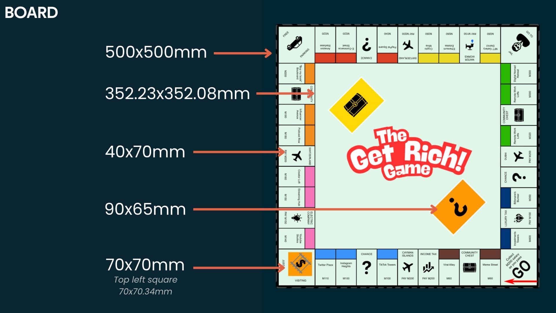 Create a Custom Monopoly Board Game - Tabletop Creator