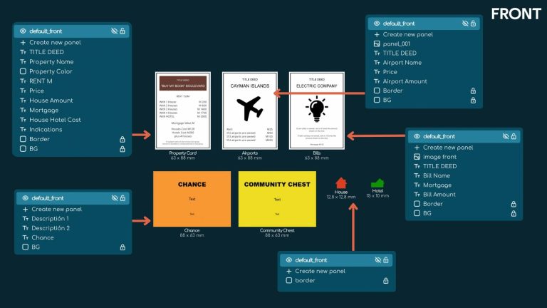 Create a Custom Monopoly Board Game - Tabletop Creator