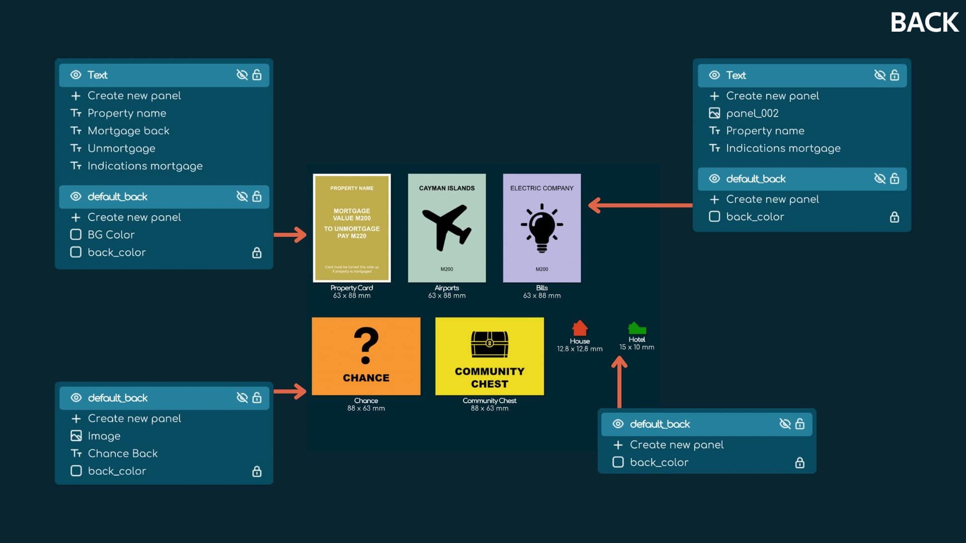 Create a Custom Monopoly Board Game - Tabletop Creator